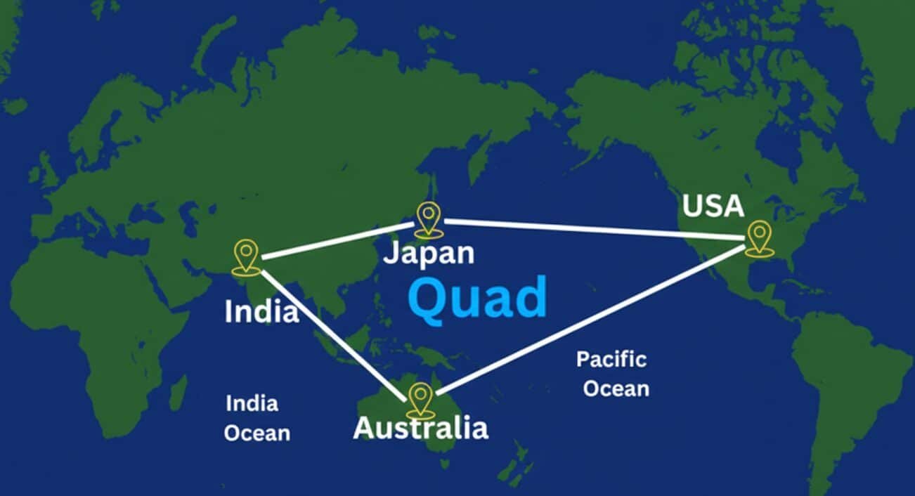 Quad Countries, Summits & Initiatives: The Complete Guide (2025)